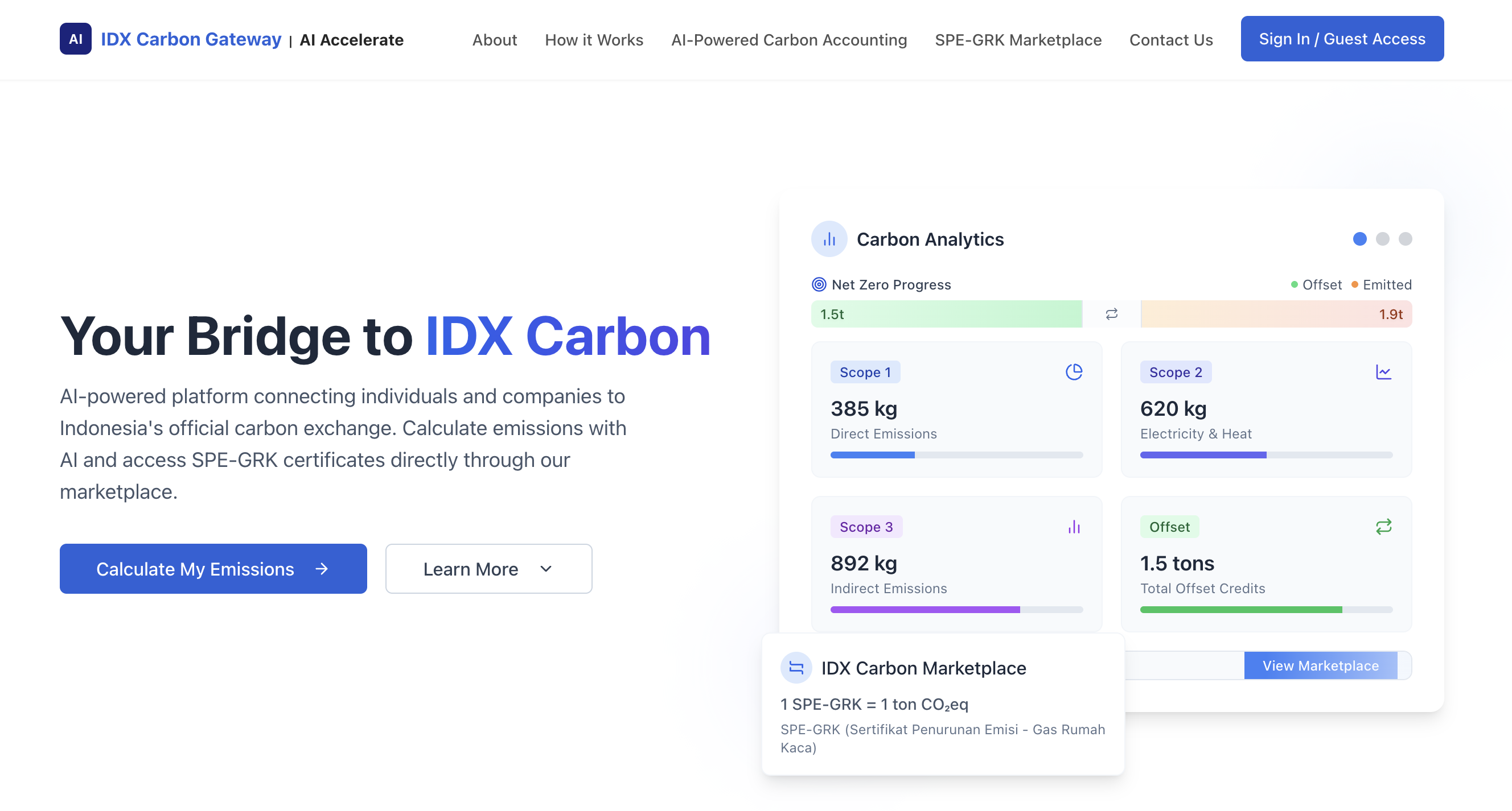IDX Carbon Connect - Measure & Offset Your Carbon Footprint
